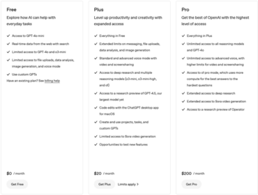 ChatGPT Modelle 2025 im Vergleich: Funktionen und Preise auf einen Blick - Social AI Strategy ...